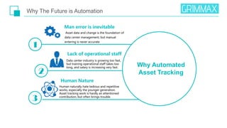 U level asset tracking system | PPT