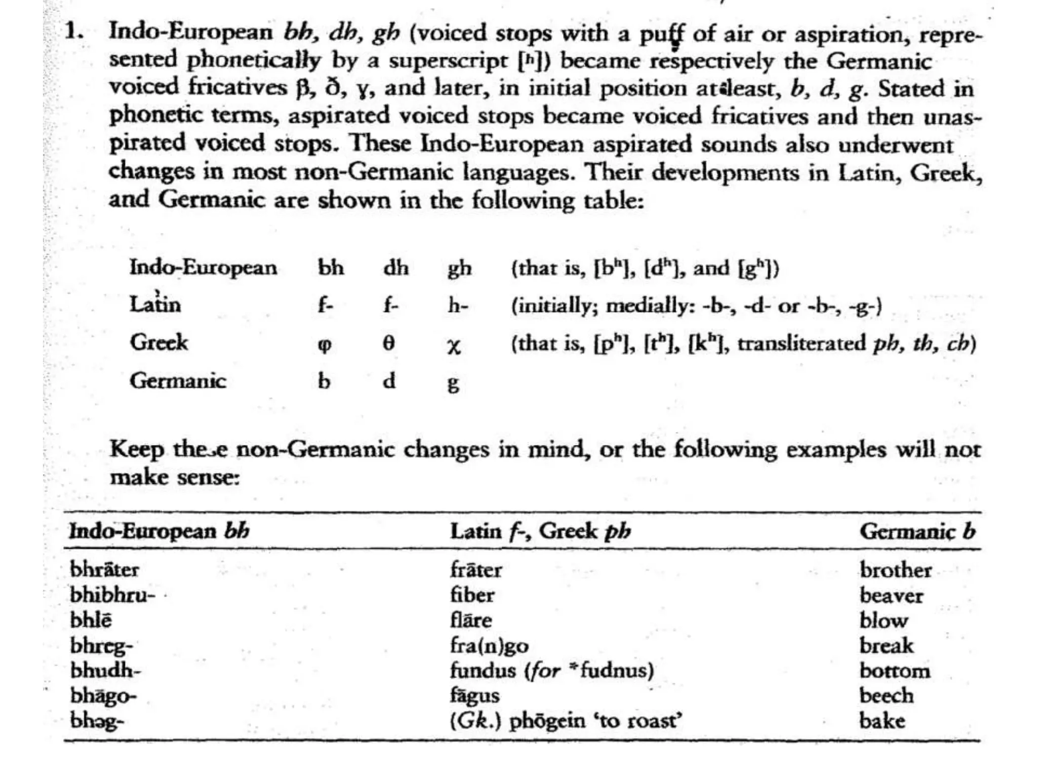 Consonant Shift or Grimm's law | PPTX