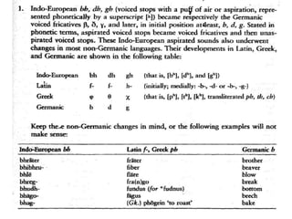 Consonant Shift or Grimm's law | PPTX