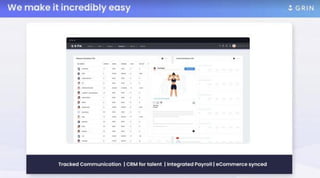 Grin Pitch Deck | PPT