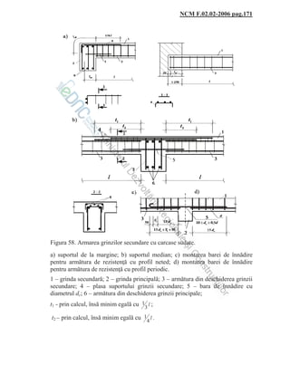 Grinda ncm f 02_02-2006 | PDF