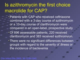 Combination antibiotic therapy bacteremic pneumococcal pneumonia: PRO | PPT