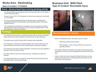 Grinder injury bos 17 10 16 | PDF