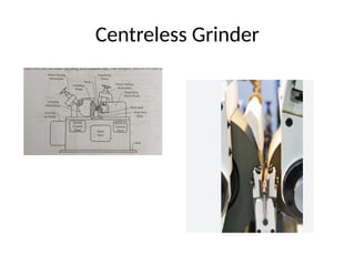 grinding -TYPES-PRINCIPLE-WORKING-ANALYSIS | PPTX