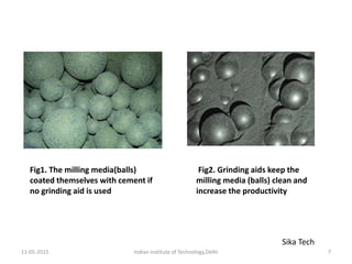 Grinding Aids for Cement | PPTX