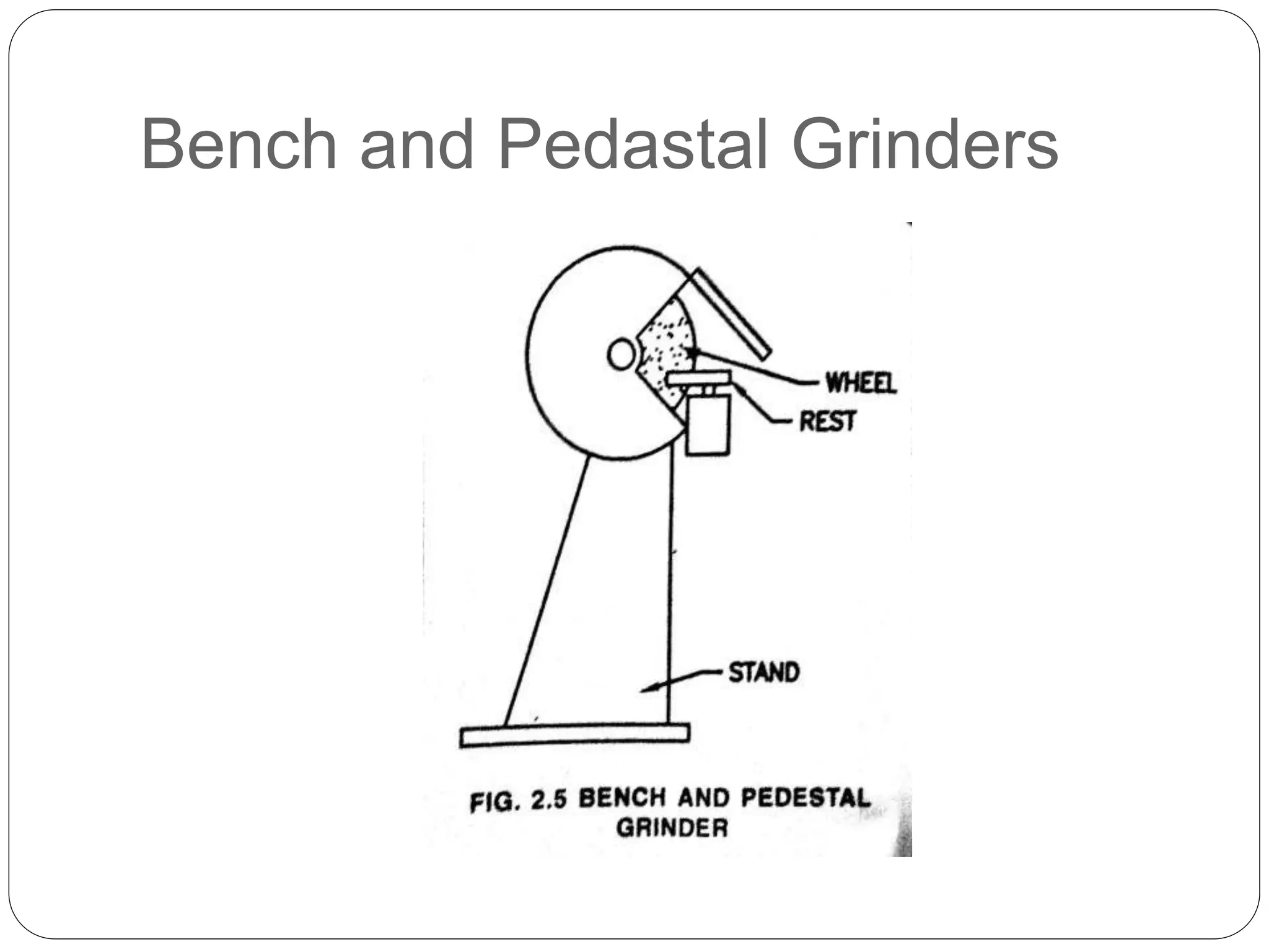 Grinding and Super Finishing Processes. | PPTX