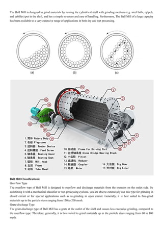 Grinding Ball Mill 2.pdf