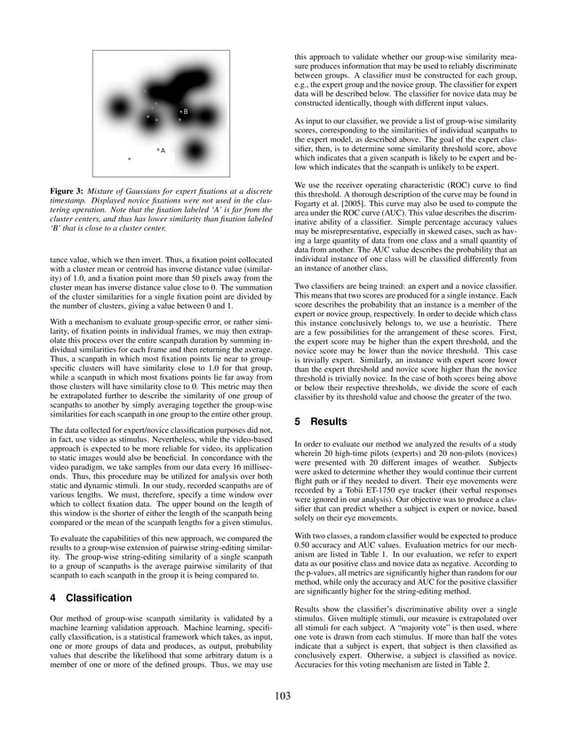 Grindinger Group Wise Similarity And Classification Of Aggregate Scanpaths | PDF