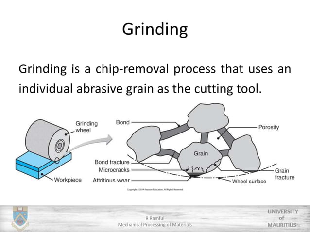 GrindingL7.pptx