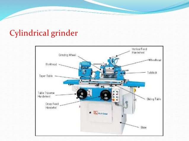 Grinding machine