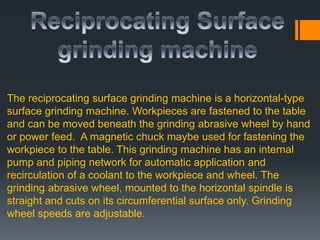 Grinding machine | PPTX