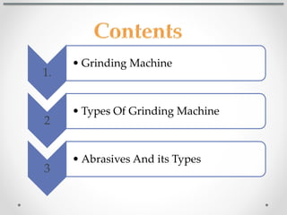 Grinding machine | PPTX