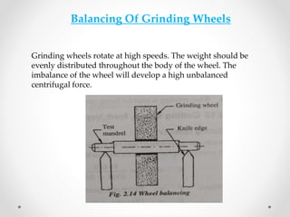 Grinding machine | PPTX