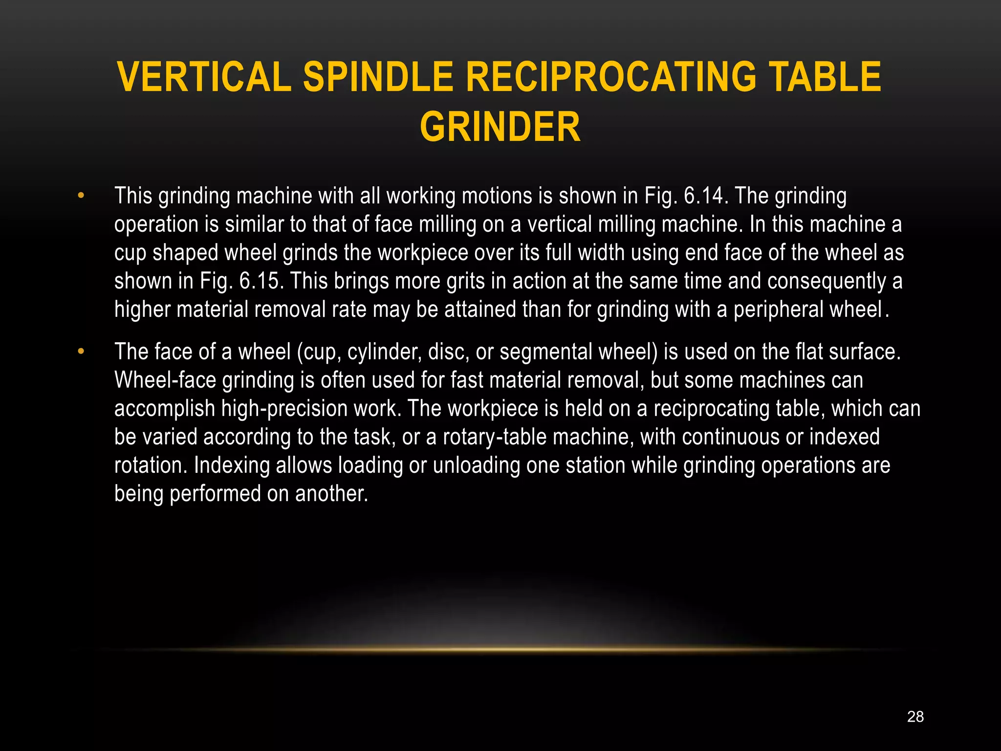 Grinding Machine PPT | PPT