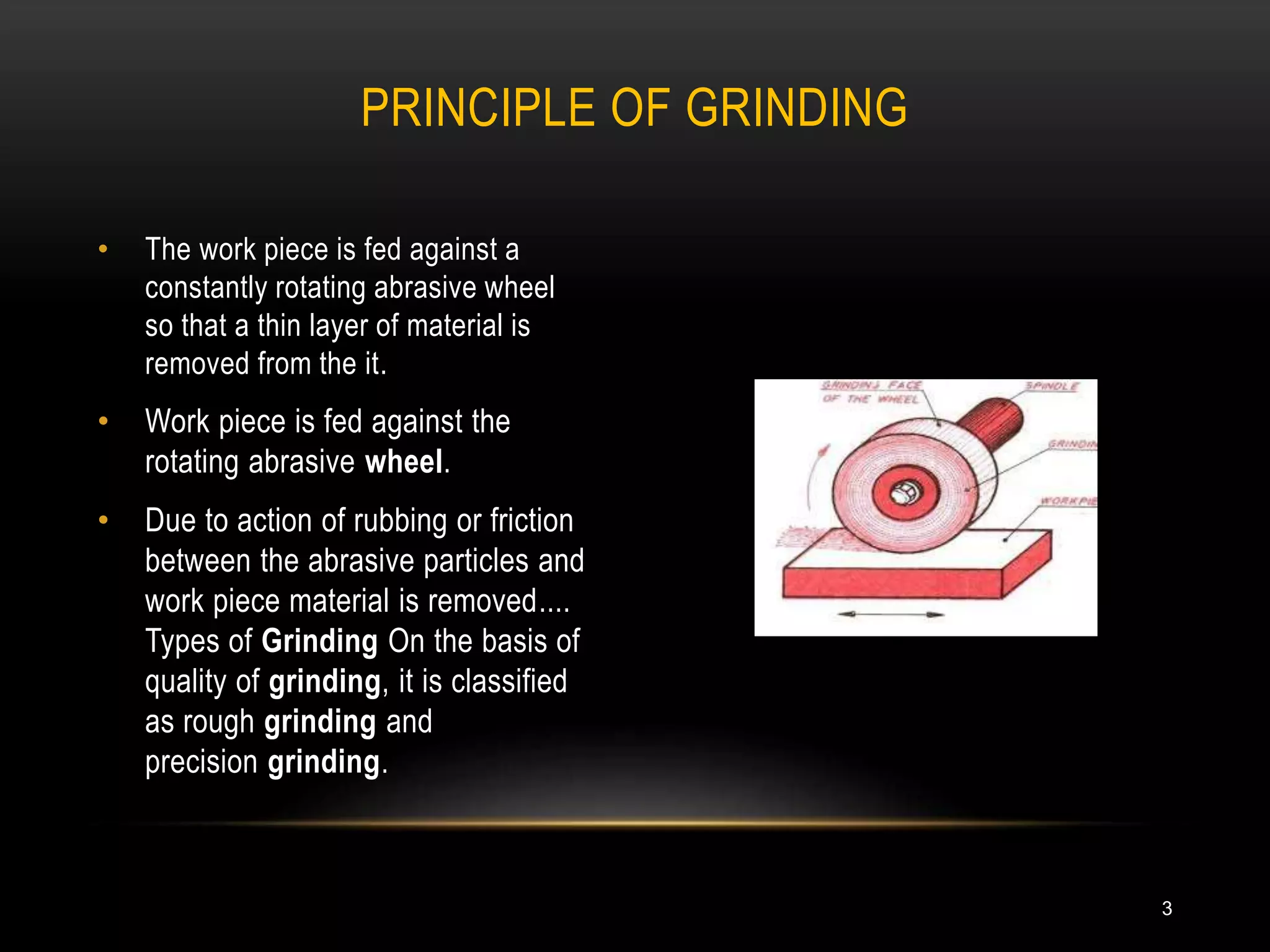 Grinding Machine PPT | PPT