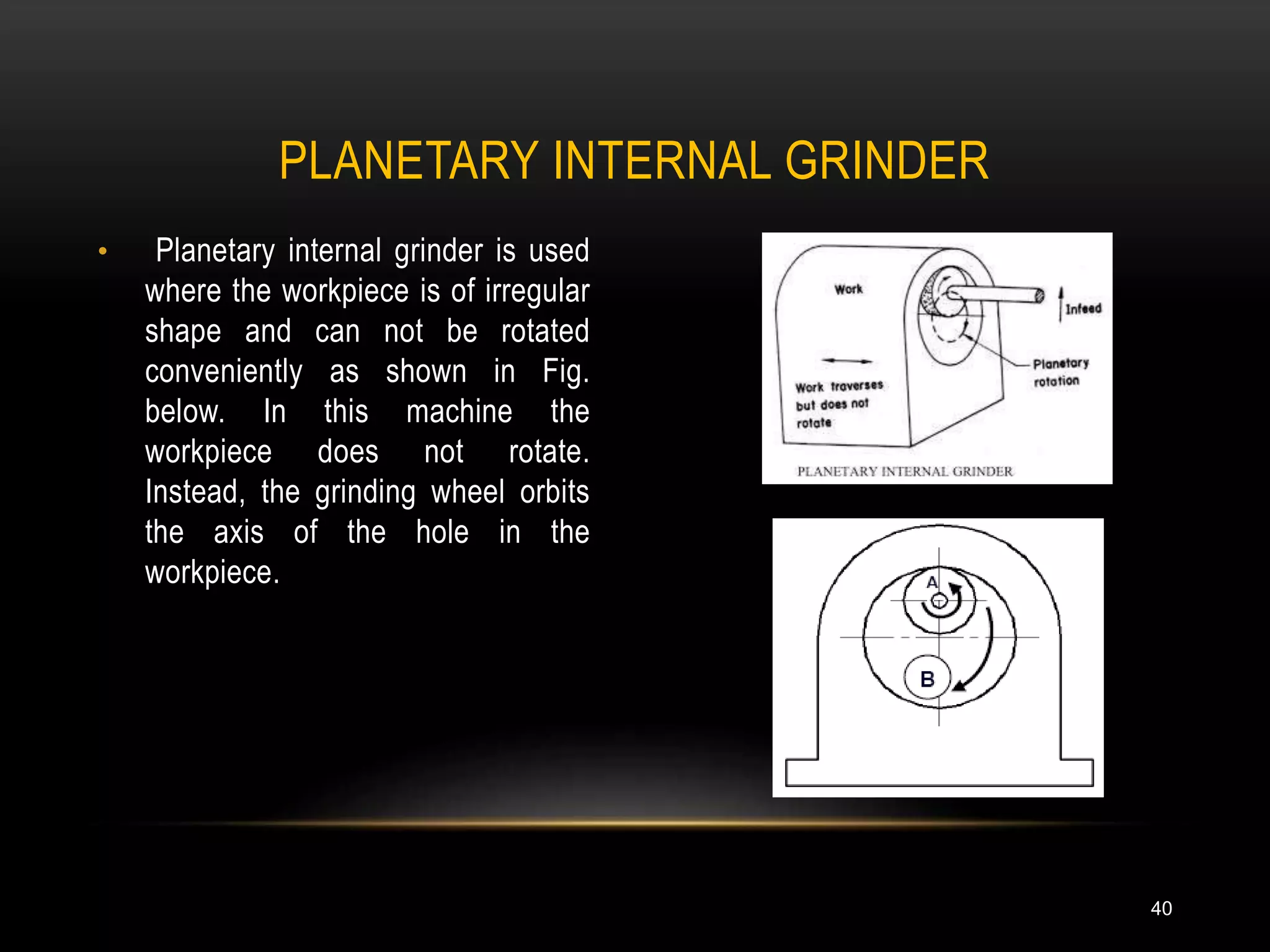 Grinding Machine PPT | PPT