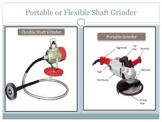 Types of Grinding machines | PPTX | Woodworking | Arts and Crafts