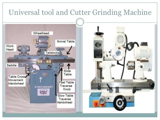 Types of Grinding machines