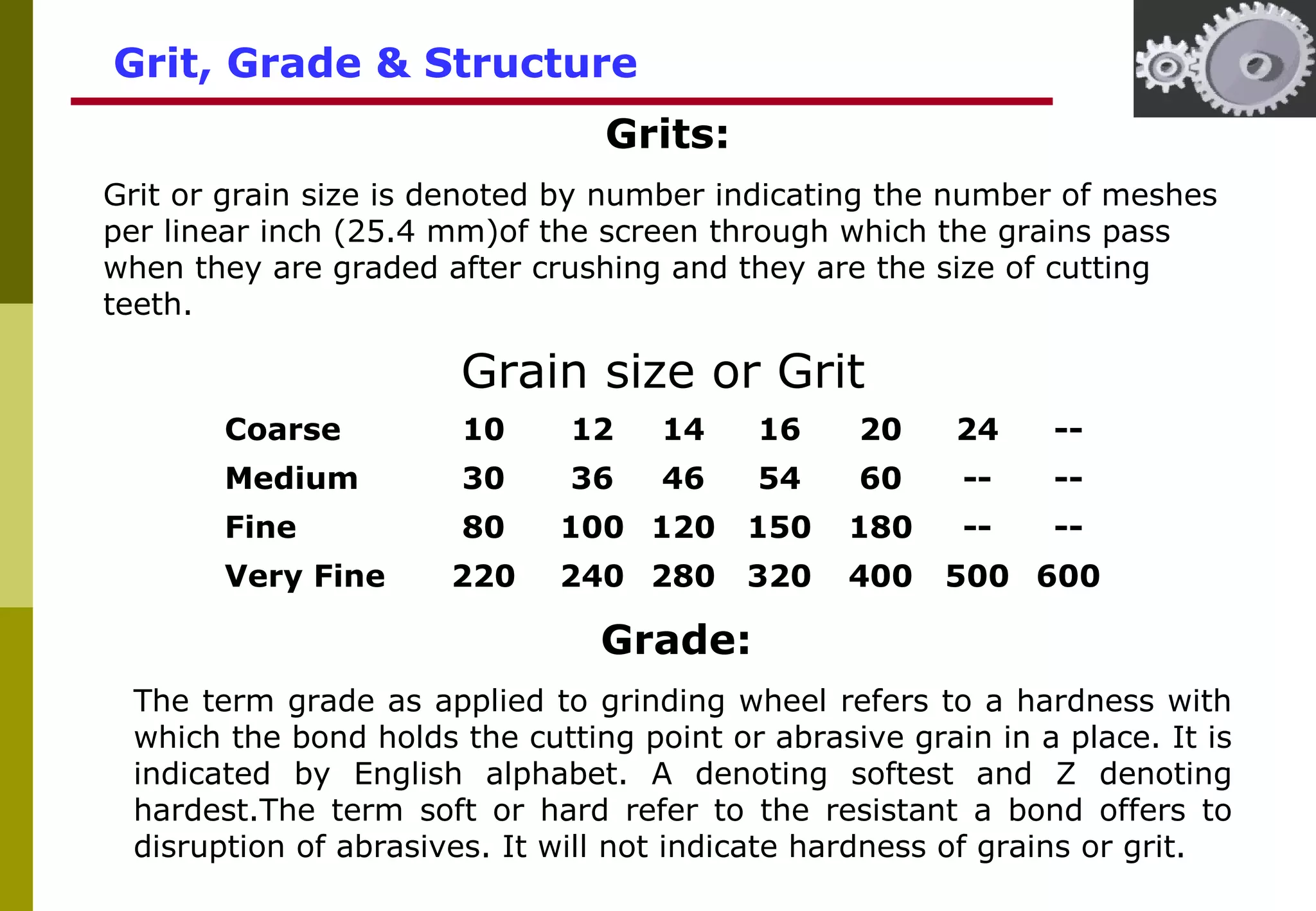 Grinding machines and abrasives | PPT