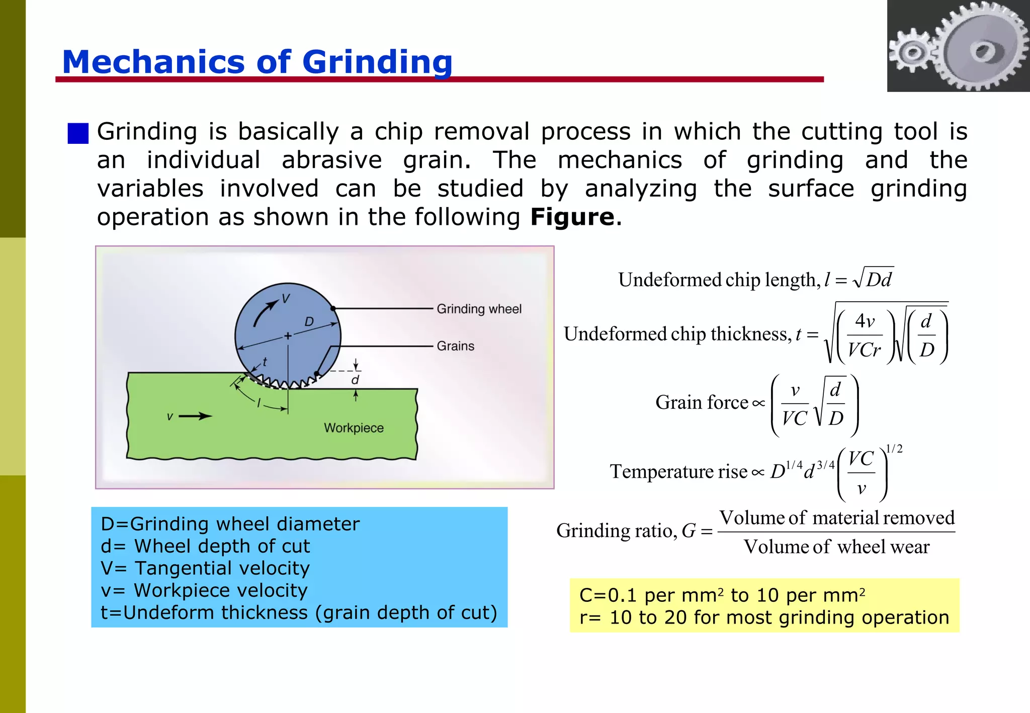 Grinding machines and abrasives | PPT