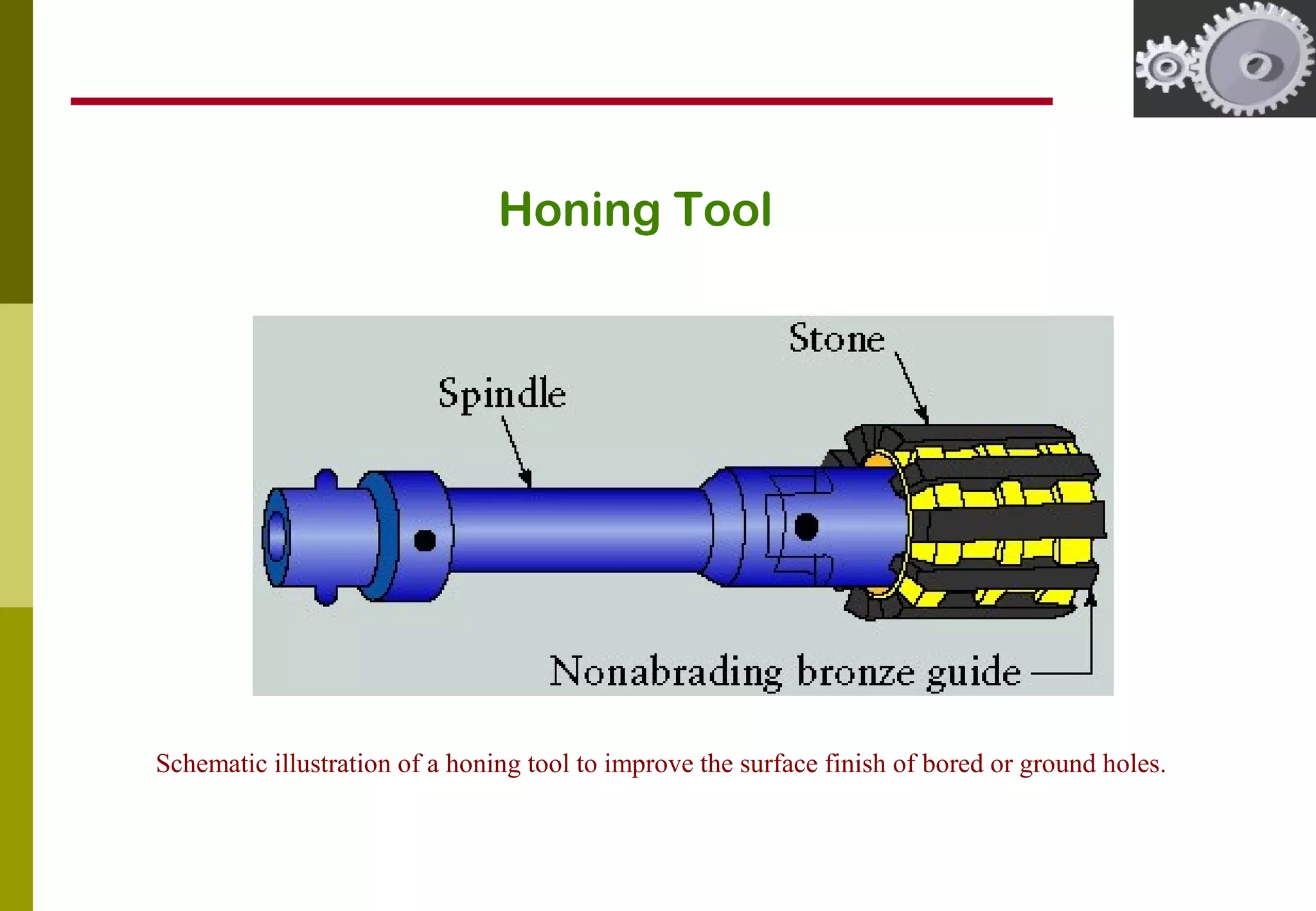 Grinding machines and abrasives | PPT