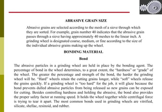 Grinding machines and abrasives | PPT