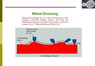Grinding machines and abrasives | PPT