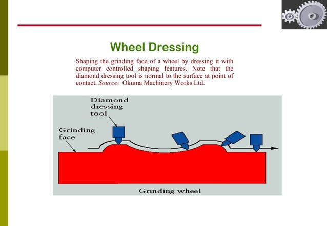 Grinding machines and abrasives | PPT