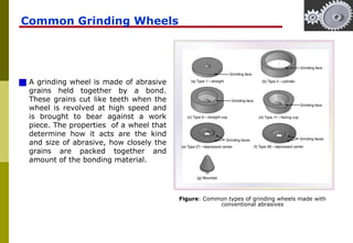 Grinding machines and abrasives | PPT