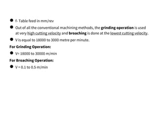 Grinding process, Specifications of Grinding wheel | PPT