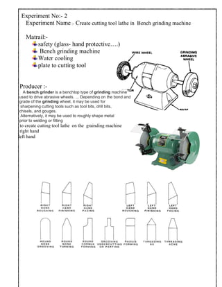 Grinding report | PDF