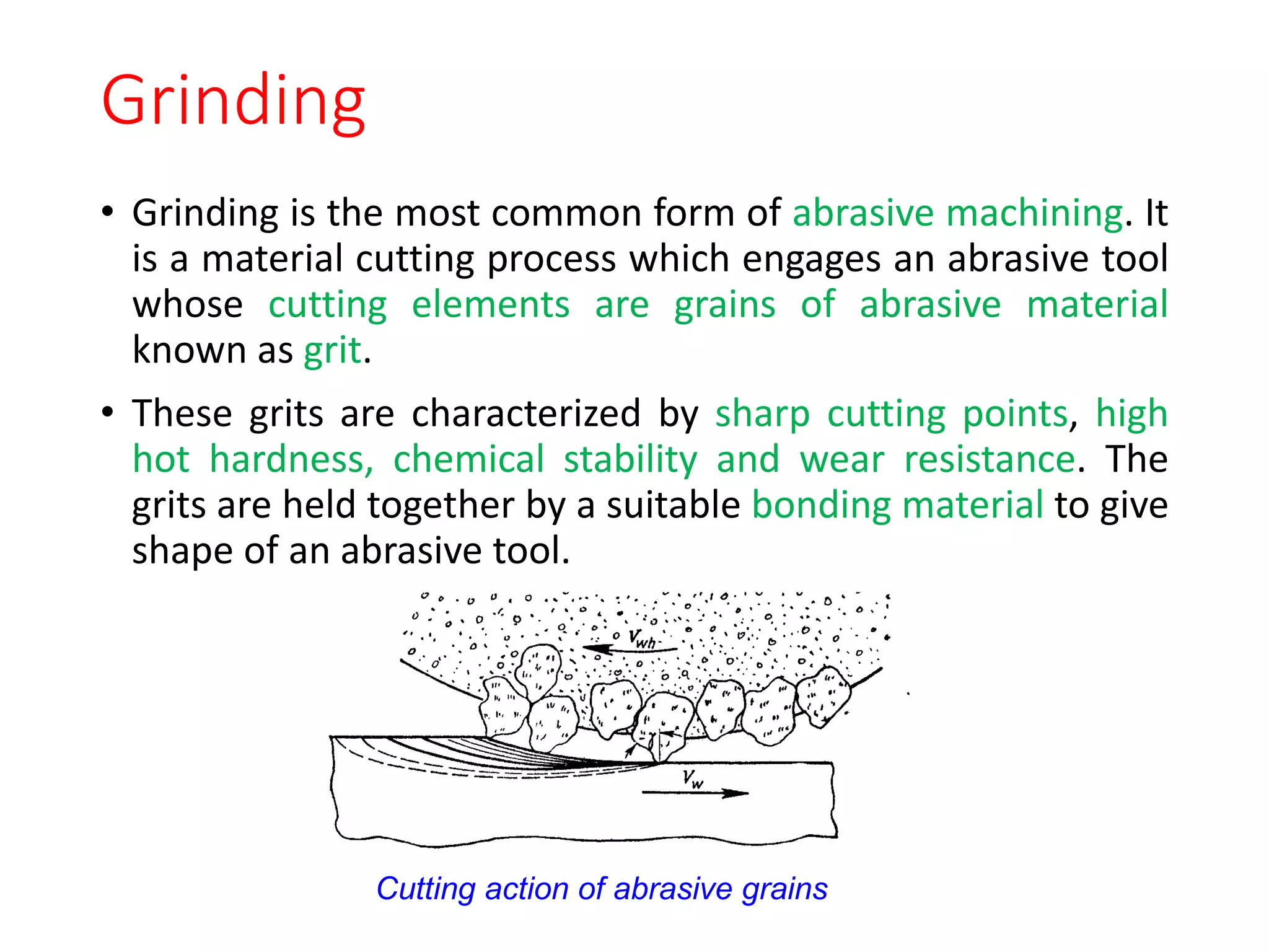 Grinding Technologies.pdf