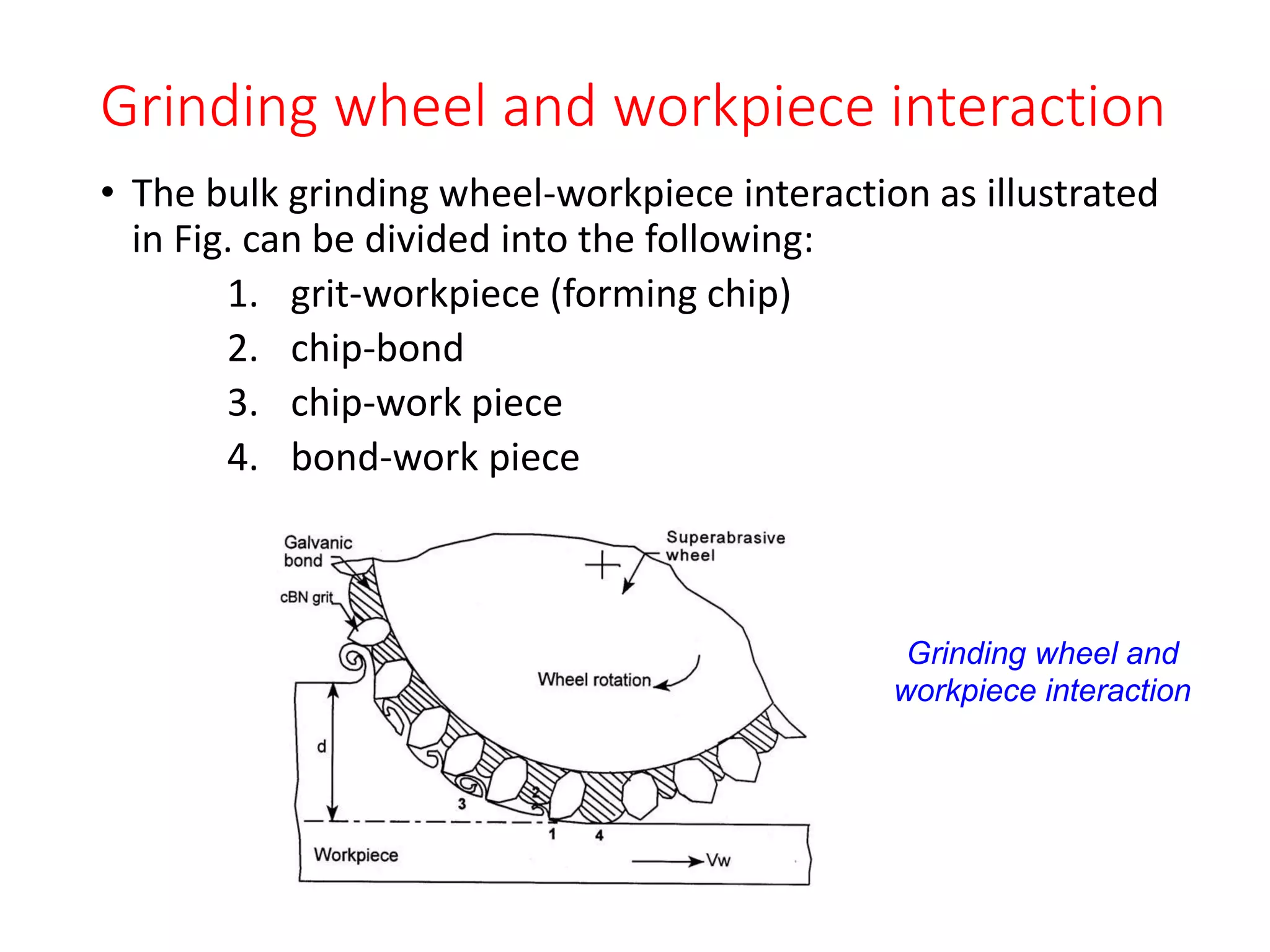 Grinding Technologies.pdf