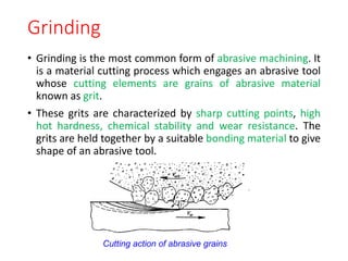 Grinding Technologies.pdf