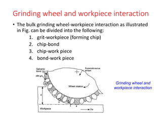 Grinding Technologies.pdf