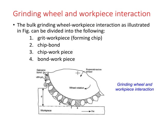 Grinding Technologies.pdf
