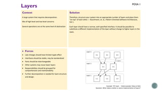 Grinding the java monolith | PPT