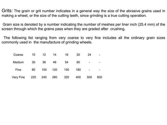 Grinding wheel | PPT