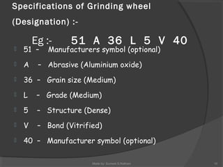 Grinding wheel | PPT