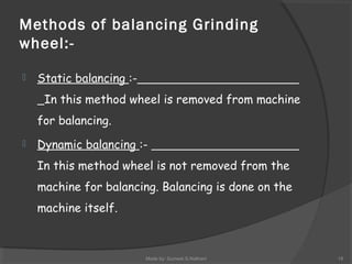 Grinding wheel | PPT