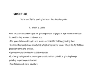 Grinding wheel designation and selection | PDF