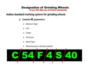 Grinding wheel designation and selection | PDF