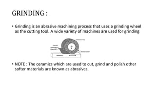 Grinding wheels | PPT