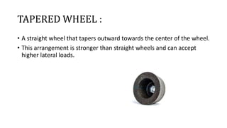 Grinding wheels | PPT