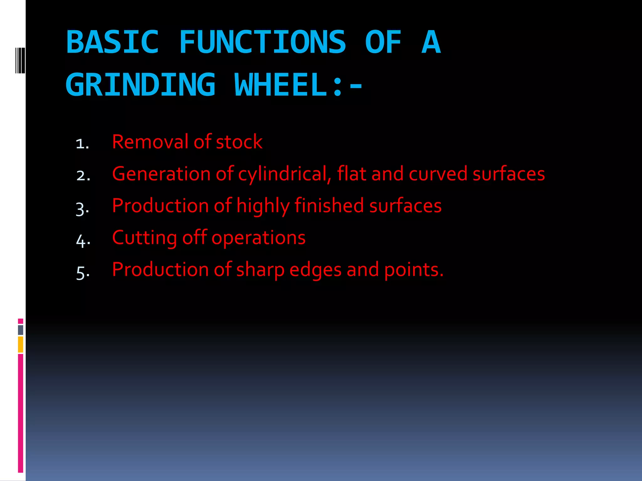 GRINDING WHEEL SPECIFICATIONS | PPTX