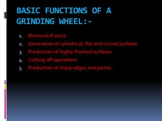 GRINDING WHEEL SPECIFICATIONS | PPTX