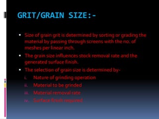 GRINDING WHEEL SPECIFICATIONS | PPTX