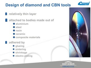 Grinding with superabrasives tools | PPT