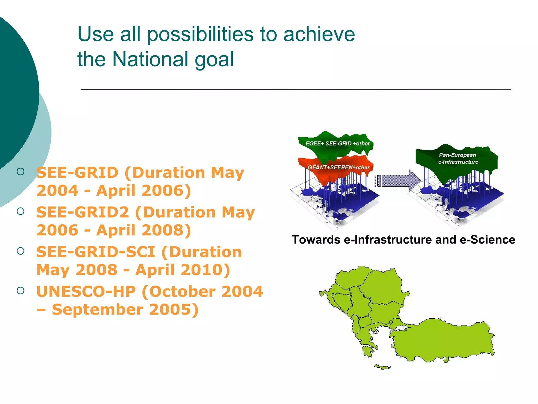Macedonian Academic and Research GRID Initiative – MARGI | PPT