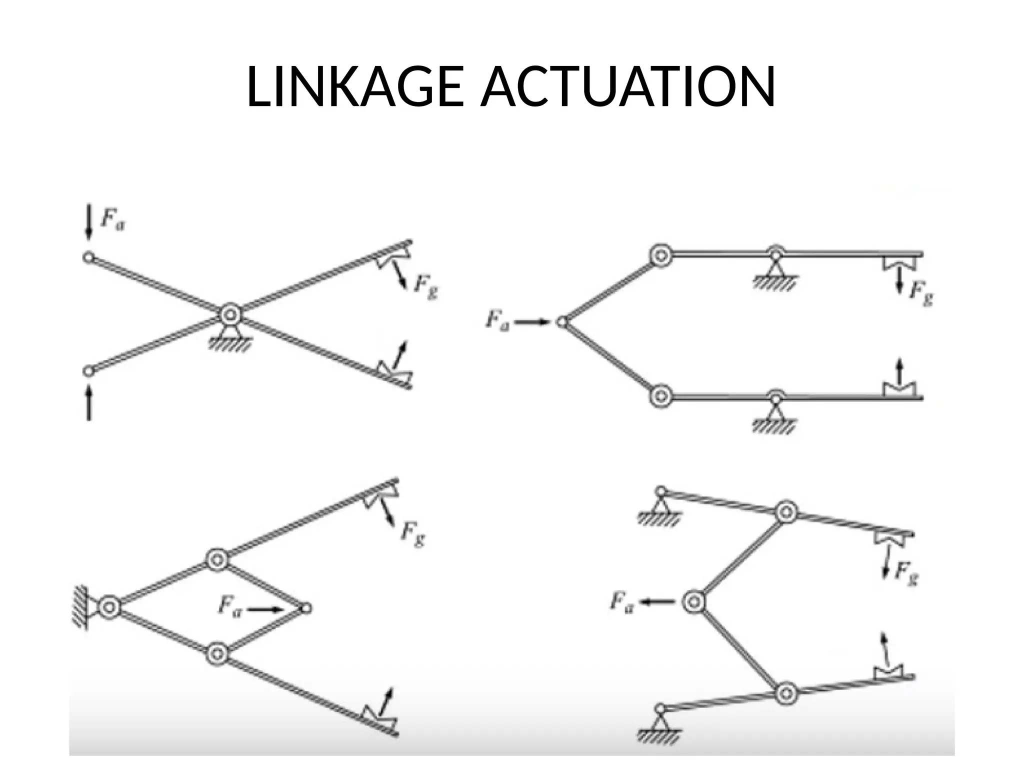 Gripper mechanism for Robotic arm design .ppt